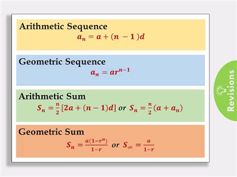 Revision Exercises For Series And Binomial Expansion Cie Math Solutions
