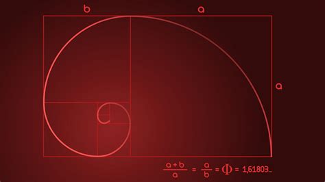 The Golden Ratio Fibonacci Sequence What It Means To Photographers