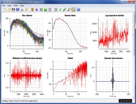 Seismic Spectral Blueing Ark Cls