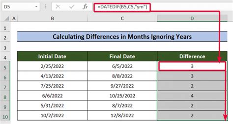 How To Use Datedif Function In Excel 6 Suitable Examples