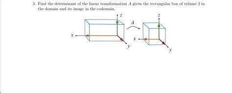 Solved Determine If The Set Is Linearly Independent Or Chegg Com