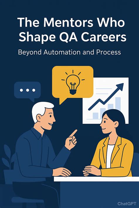 Leetcode For Testers 10 Must Solve Problems To Ace Qa Interviews By