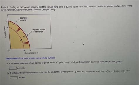 Solved Refer To The Figure Below And Assume That The Values Chegg