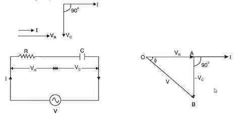 Phasor Diagram Parallel Rc Circuits Circuit Diagram