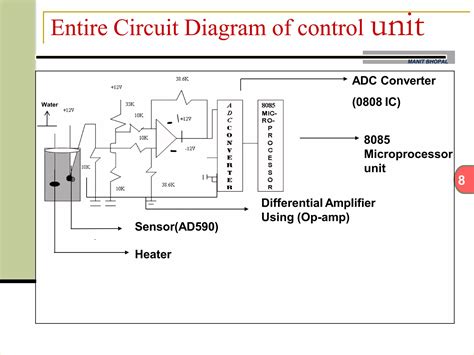Automatic Temperature Control Pdf