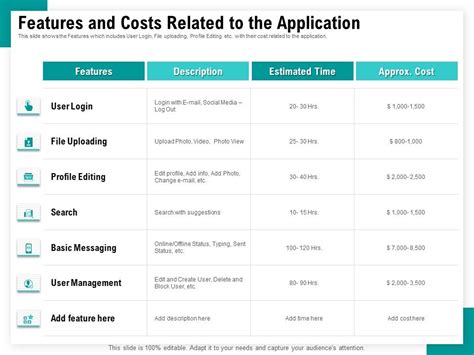 android framework for apps development and deployment features and