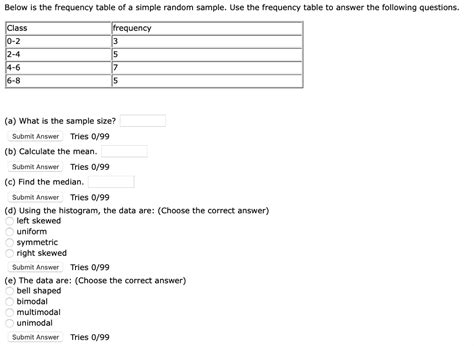 Solved Below Is The Frequency Table Of A Simple Random