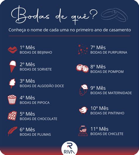 Bodas De Casamento Significado De Cada Mês