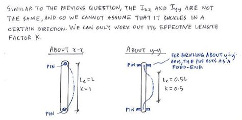 Question 2 C5 1 Eulers Buckling Formula Solid Mechanics II