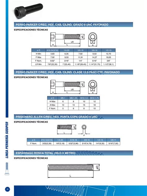 Catalogo De Pernos Pdf