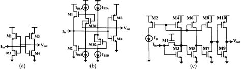 Conventional Cmos Current Comparators A Traffs And B Tangs Download Scientific Diagram