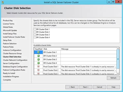 Multi Site Sql Server Always On Availability Groups