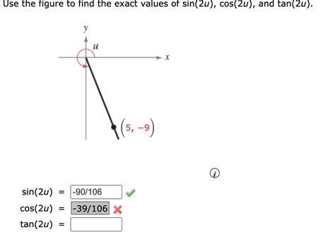 Solved Use The Figure To Find The Exact Values Of Chegg
