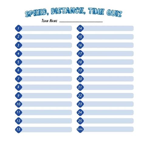 Maths Speed Distance And Time Quiz Game Activity By Worksheet Whisperer