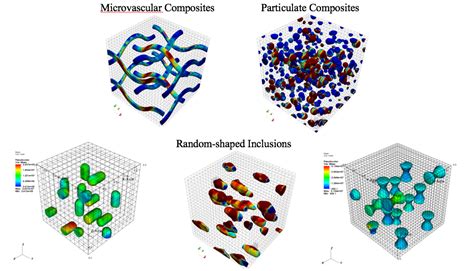 igfem interface enriched generalized finite element method geubelle research group