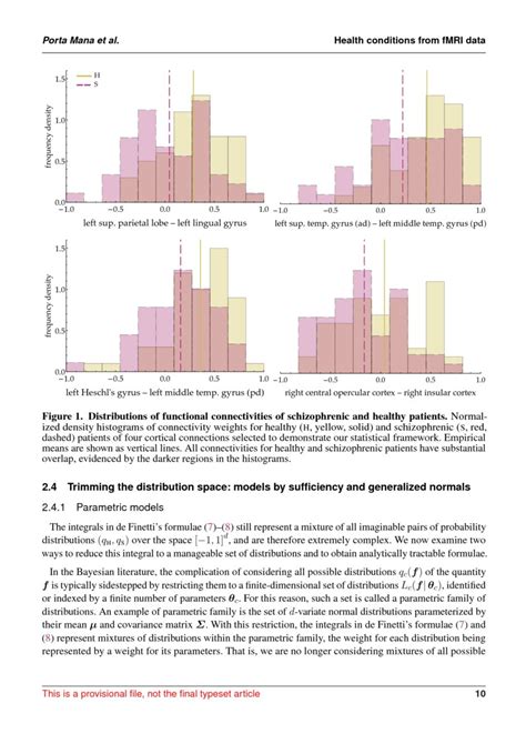 Inferring Health Conditions From FMRI Graph Data DeepAI