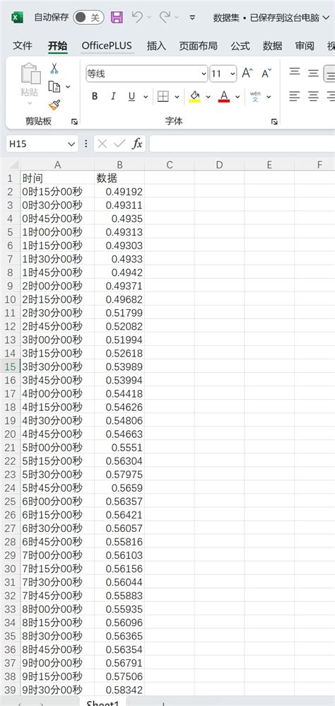 独家原创 基于牛顿拉夫逊nrbo Transformer单变量时序预测【24年新算法】 （单输入单输出） Csdn博客