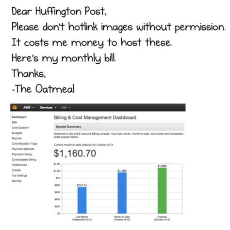 What Is Hotlinking And Why Prevent It