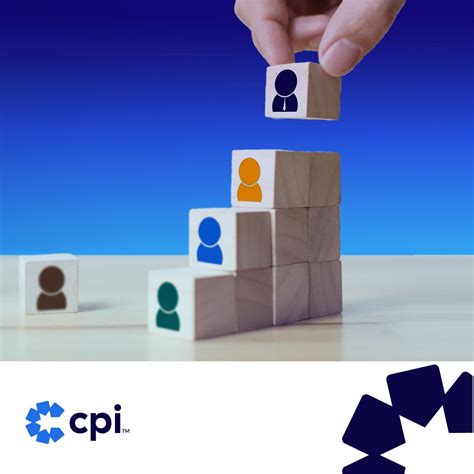 Cpi Card Group On Linkedin Know How To Supercharge Your Card Program With The Perfect Mix Of…