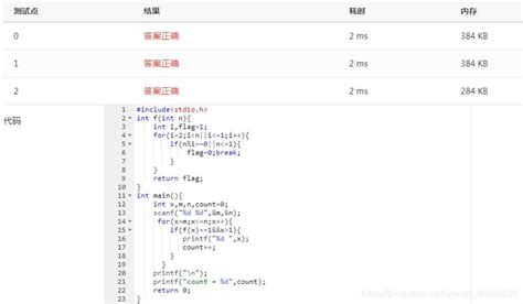 求解指定范围内素数的c语言实现 Csdn博客