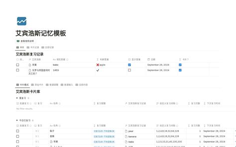 探索 Notion 市集中逾 100 个模板类别 工作与个人