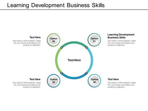 Learning Development Business Skills Ppt Powerpoint Presentation Slides