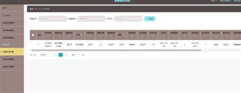 基于springbootvue的房屋租赁系统前后端分离基于springbootvue的房屋租赁管理系统 Csdn博客