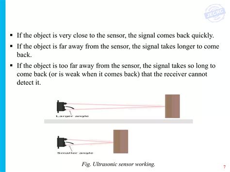 Obstacle Avoidance Robot Pdf