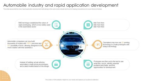 Automobile Industry And Rapid Application Development Rad Methodology Ppt Example