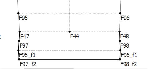 custom seam allowance bug reports issues seamly patterns forum