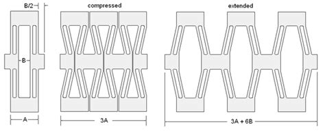 Compliant Linear Motion Mechanism 1 RepRap