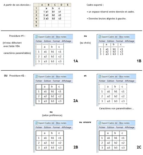 Xl 2010 Vba Exporter En Tableau Format Texte Macros Et Vba Excel