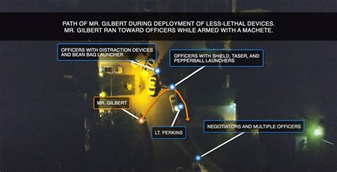 ‘we Dont Want To Pull The Trigger Impd Video Shows Deadly Encounter Between Officers And