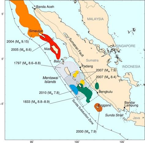 Historical Recent Seismic Activities In The Sumatra Areas 5 Download Scientific Diagram