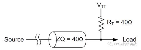 Xilinx 7系列fpga Ddr3硬件设计规则fpga外接ddr4 模式 Csdn博客