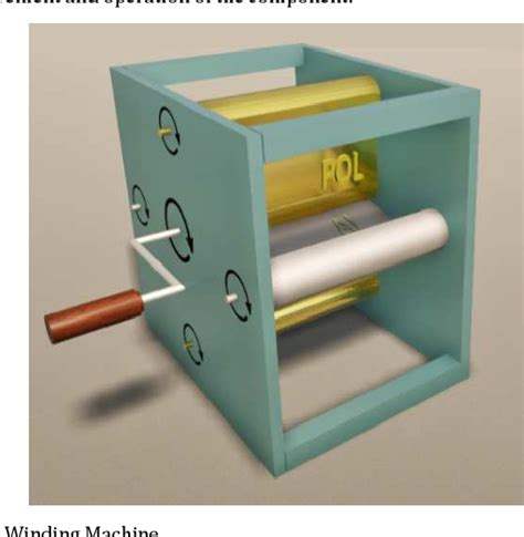 Figure From A Variable Inductor Capacitor For Reactive Power
