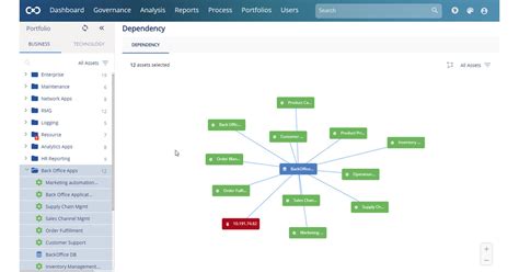 Crosscode Inc Announces Panoptics On Premise And Multi Cloud Capability