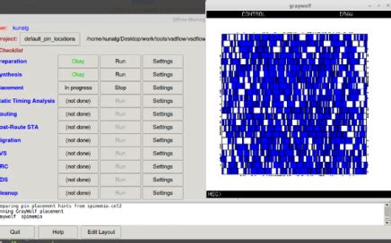 GUI Archives VLSI System Design
