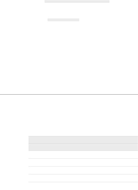 Managing Your Graphs Appearance Sas 94 Graph Template Language 3rd