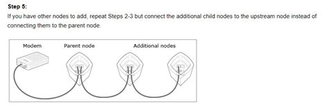 networking mesh network wired nodes series or parallel connection