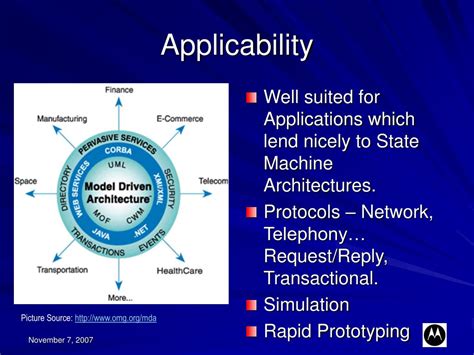 Ppt Uml Based Automated Code Generation Ieee Computer Society Phoenix Powerpoint Presentation