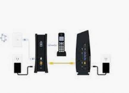 Your 4 Step Guide To Spectrum Router Login