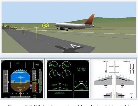 Figure From Anomaly Detection In Airline Routine Operations Using Flight Data Recorder Data