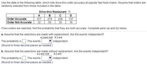 Solved Use The Data In The Following Table Which Lists