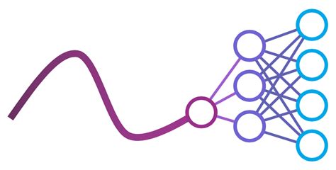 Github Pangeo Data Weatherbench A Benchmark Dataset For Data Driven Weather Forecasting