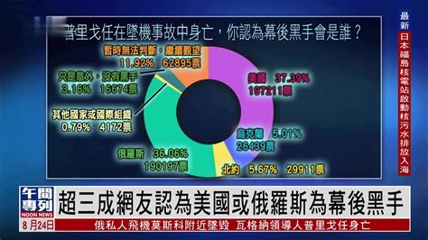 凤凰网民调：普里戈任坠机身亡 你怎么看？凤凰网视频凤凰网