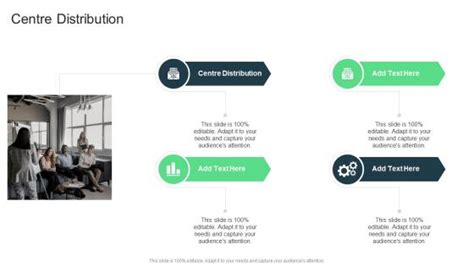Distribution Centres Powerpoint Presentation And Slides Ppt Powerpoint Slideteam