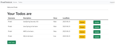 GitHub Pinaki1010 TodoApplication