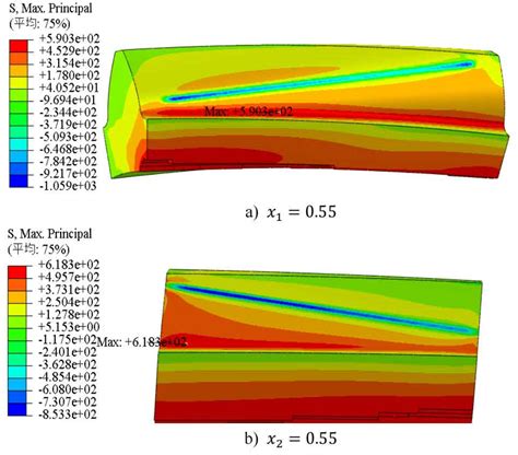 Finite Element Analysis Of Helical Gears With Different Modification