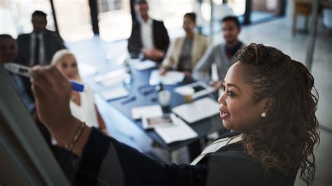 Goal Setting Theory Why Its Important And How To Use It At Work